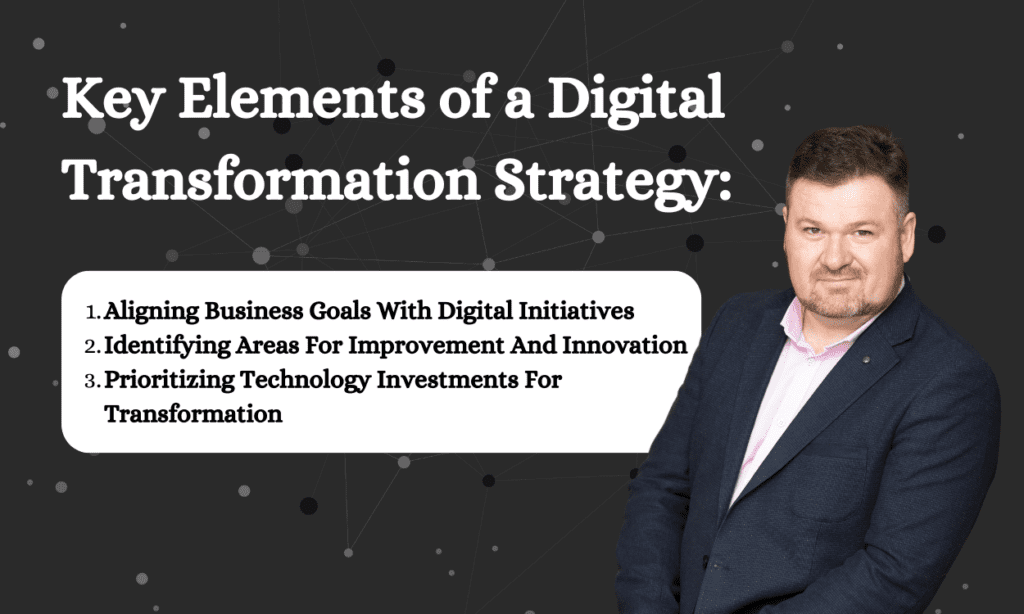 How To Create a Winning Digital Transformation Strategy for 2024