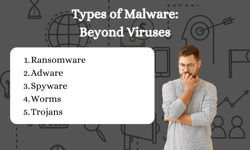 Virus vs Malware - What’s the Difference? - Class IV